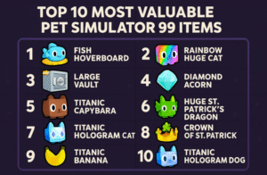 Top 10 Most Valuable Pet Simulator 99 Items in 2025 – Establo.hk